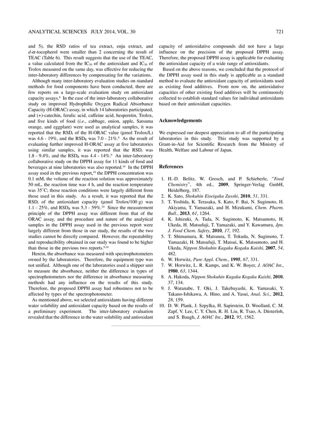 Dpph assay paper | PDF