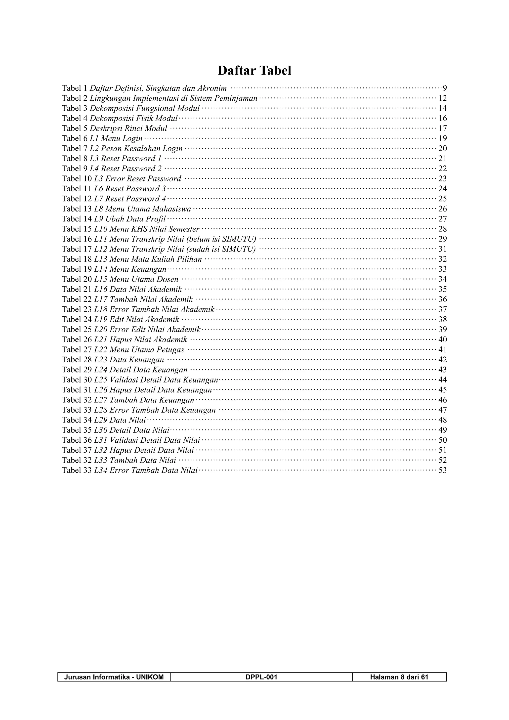 DESKRIPSI PERANCANGAN PERANGKAT LUNAK Sistem Akademik Kartu Hasil Studi | PDF