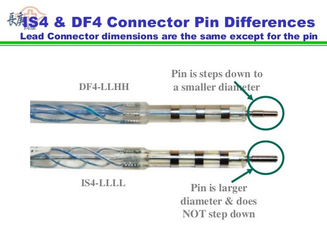 Pre-Procedural Preparation and CRT Implantation Tips and Tricks