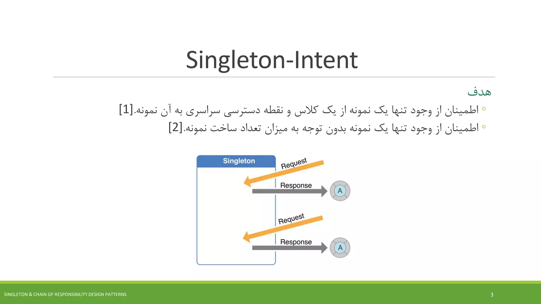 بررسی الگو‌های طراحی Singleton و Chain of Responsibility | PPT