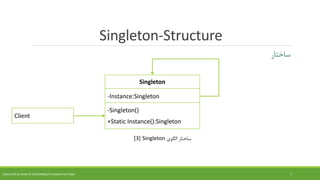 بررسی الگو‌های طراحی Singleton و Chain of Responsibility | PPT