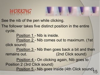 retractable pen structure | PPTX