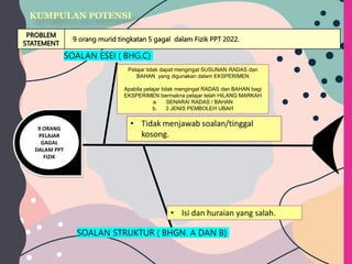 DP PPT FIZIK 2022.pptx