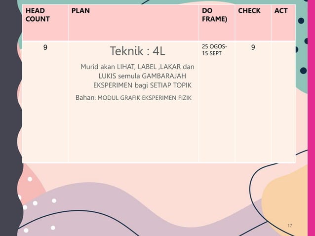 DP PPT FIZIK 2022.pptx