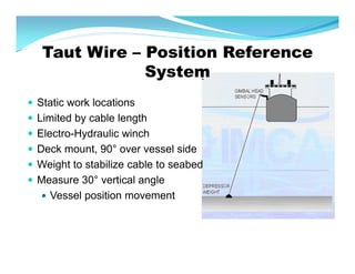 Dp Presentation | PDF
