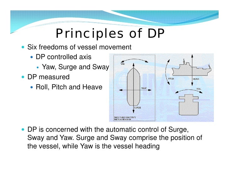 Dp Presentation