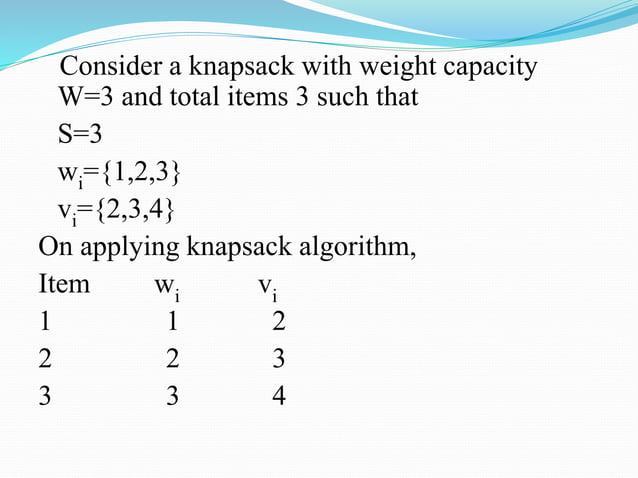 Dynamic Programming-Knapsack Problem | PPT Dynamic Programming-Knapsack Problem | PPT