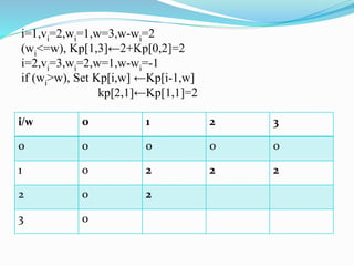 Dynamic Programming-Knapsack Problem | PPT
