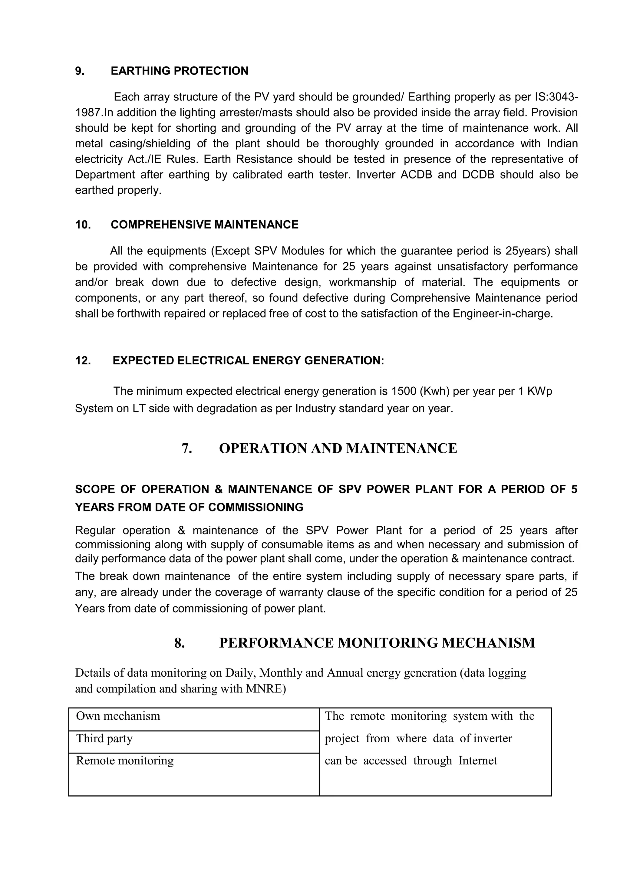DPR - 500KWp Solar PV Grid Connected Plant for CUJ june 2023.pdf