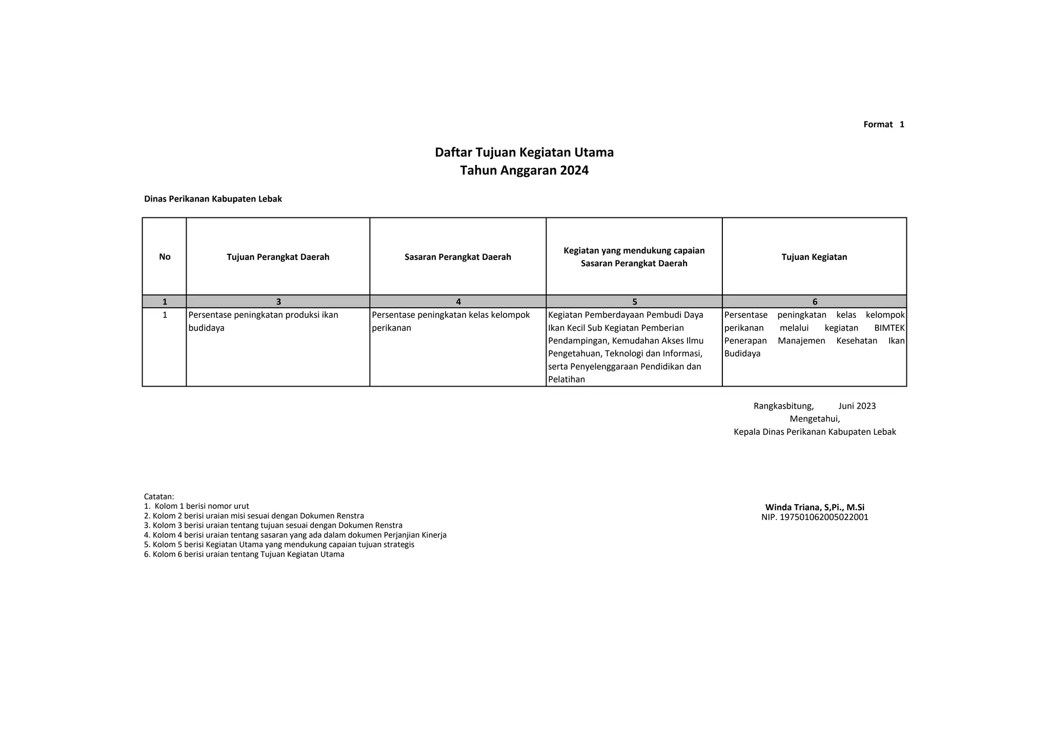 DPR bimtek manajemen kesehatan ikan 1.pdf