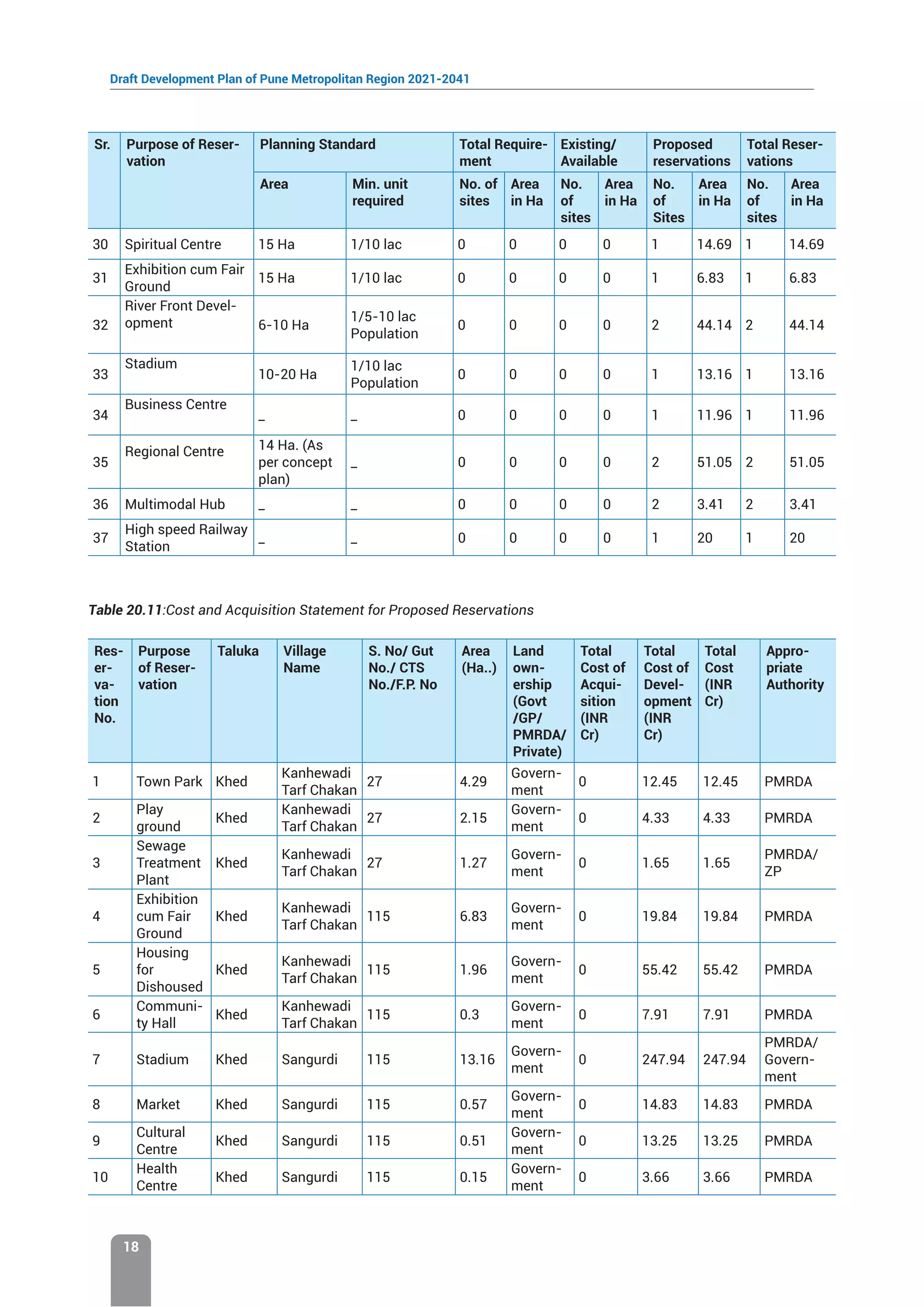 DPReport2021vol2forUpload.pdf