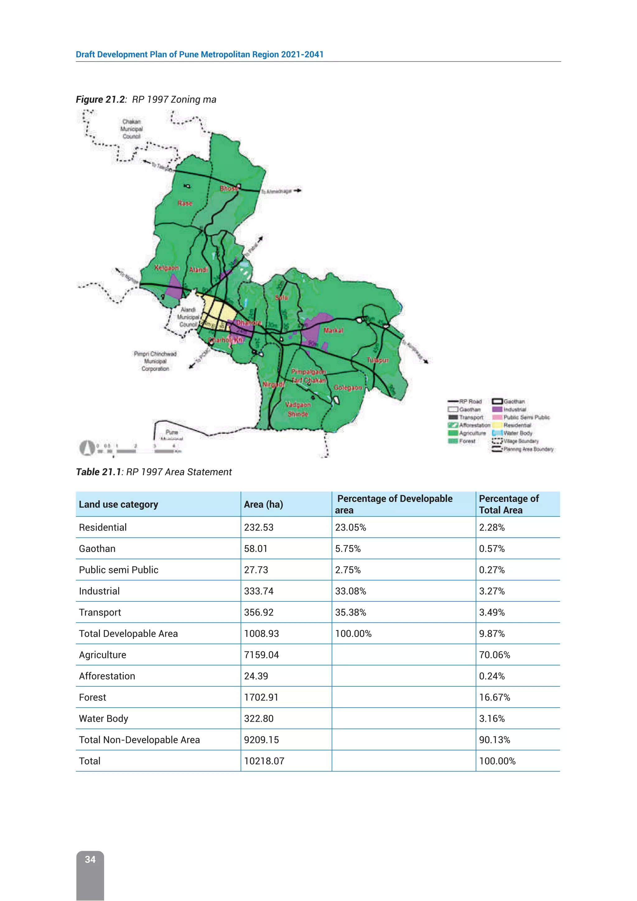 DPReport2021vol2forUpload.pdf