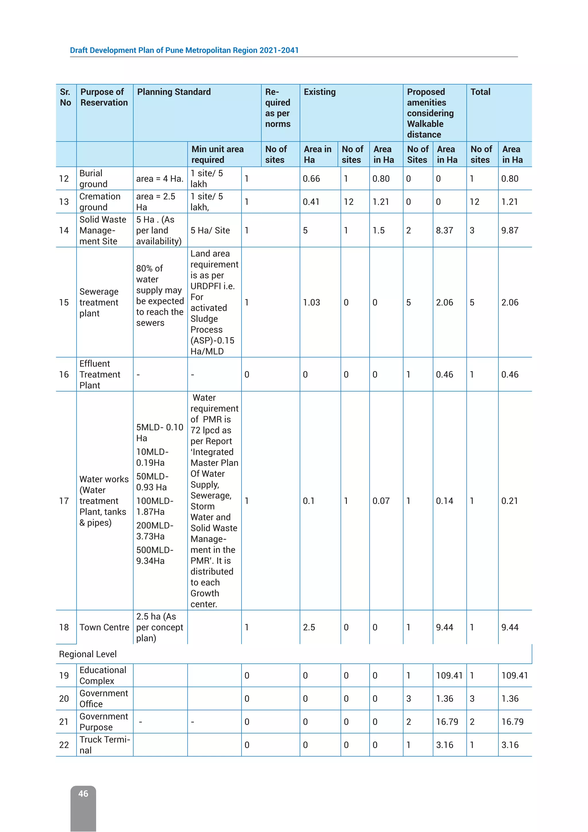 DPReport2021vol2forUpload.pdf