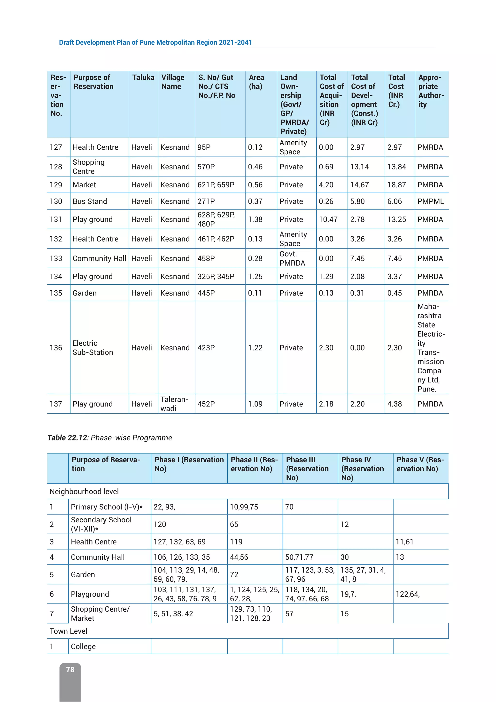 DPReport2021vol2forUpload.pdf