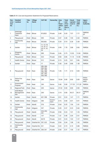 DPReport2021vol2forUpload.pdf