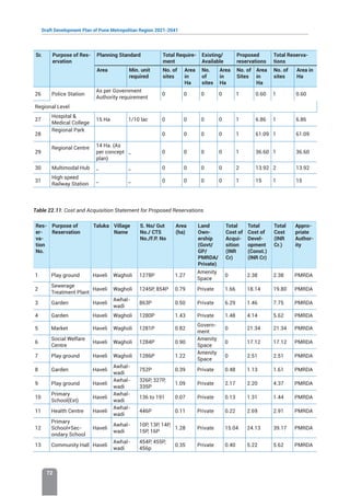 DPReport2021vol2forUpload.pdf