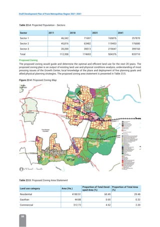 DPReport2021vol2forUpload.pdf
