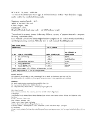 detailed DPR Goat-Sheep Farming Oman.docx