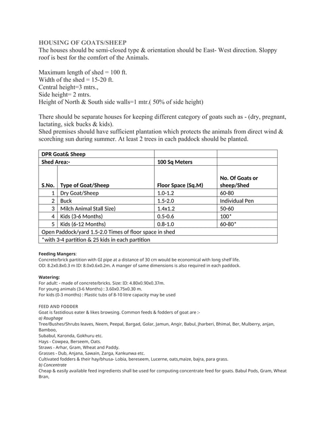 detailed DPR Goat-Sheep Farming Oman.docx