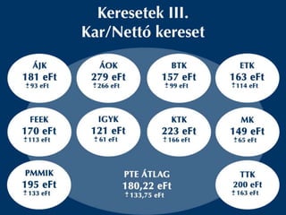 DPR Hallgatói csomag | PPTX