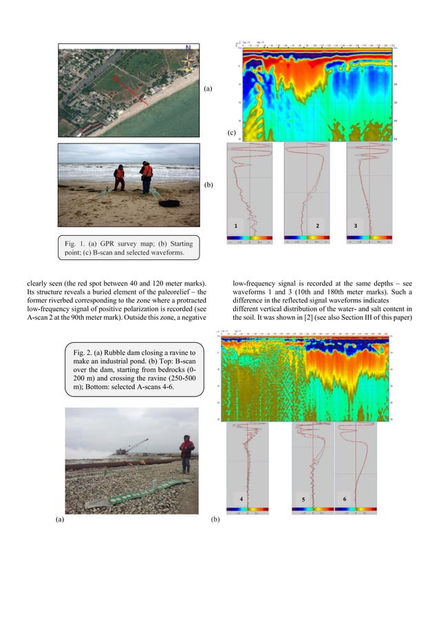 Deep Penetration Radar: Hydrogeology and Paleorelief of Underlying ...