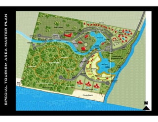 Master Planning Portfolio | PPT