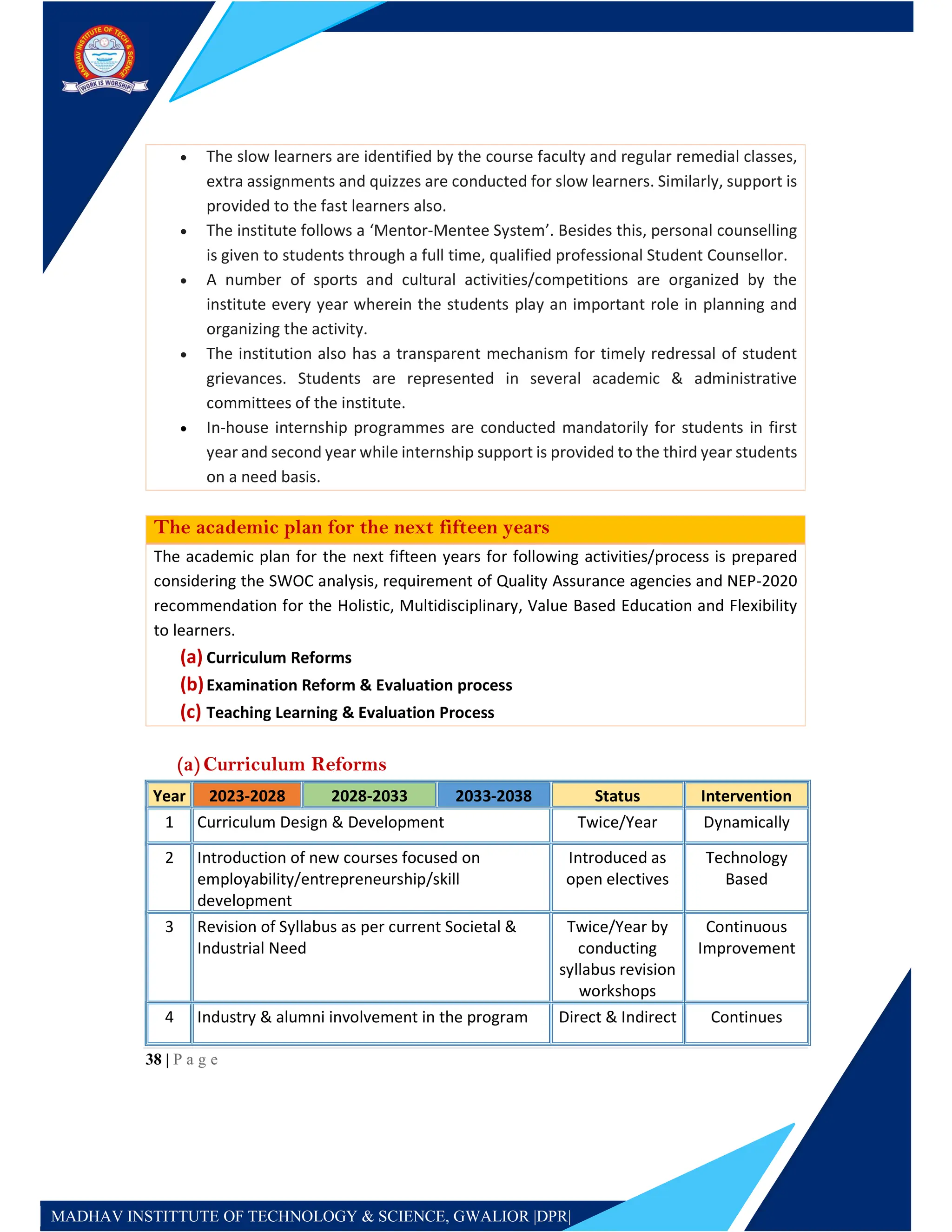 Detailed Project Report for Institute Development Plan of MITs | PDF