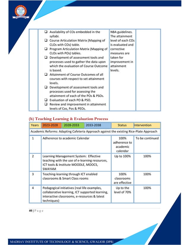 Detailed Project Report for Institute Development Plan of MITs | PDF