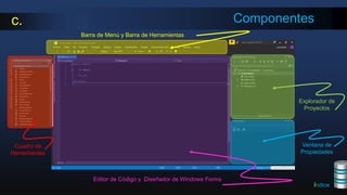 Diseño de Interfaces Mediante .NET
