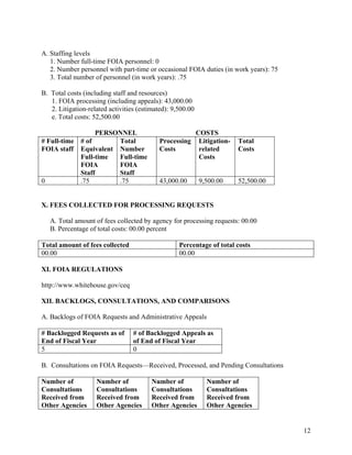 CEQ Annual FOIA 2008 Report | PDF
