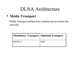 DLNA for Dummies | PPT