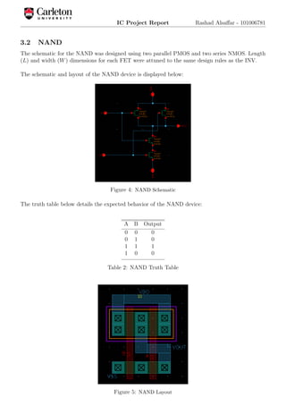 DPRSG IC Design | PDF