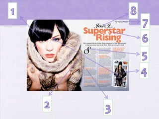 Double Page spread analysis | PPT