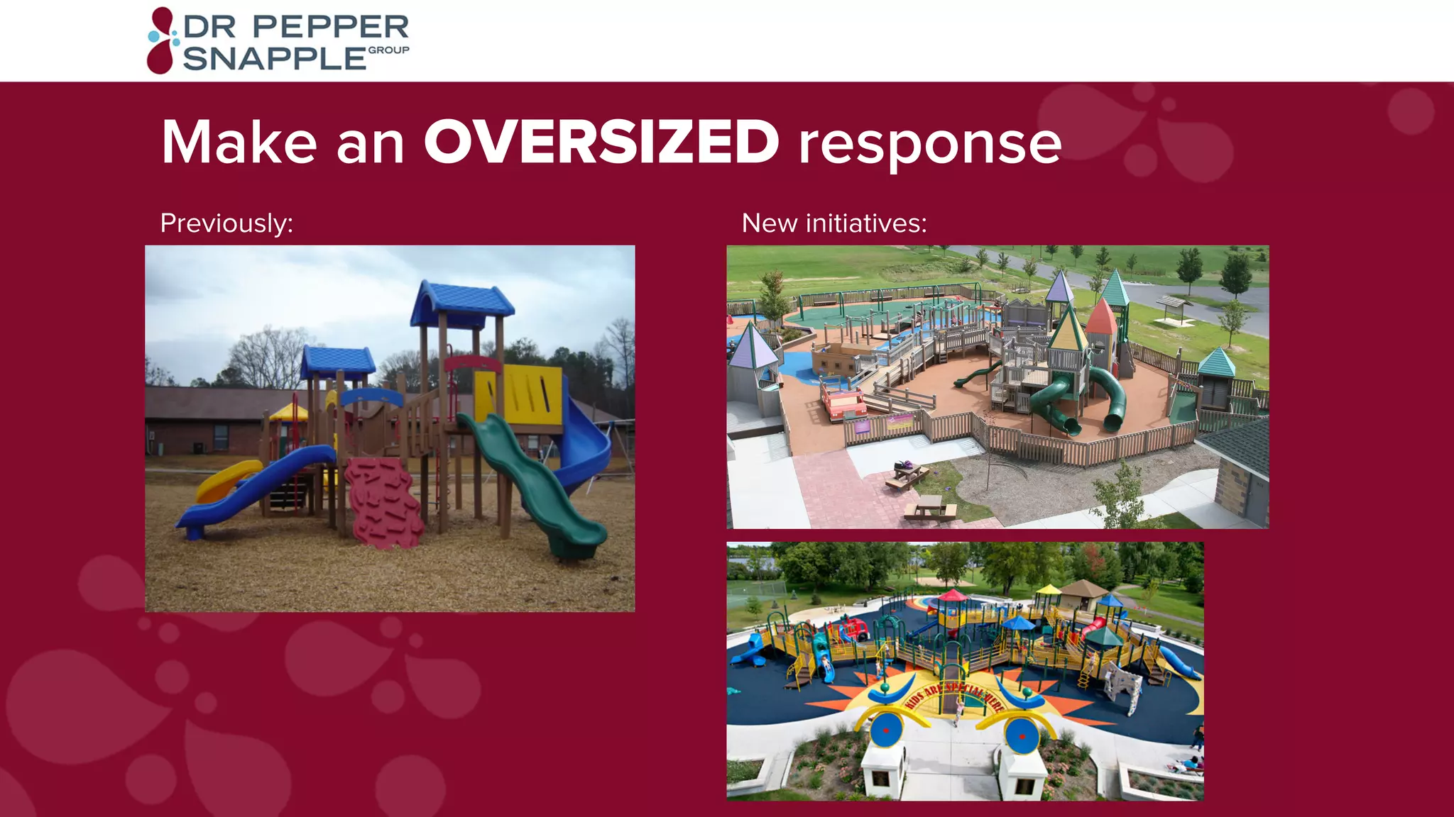 DPS client presentation | PDF | Food & Drink