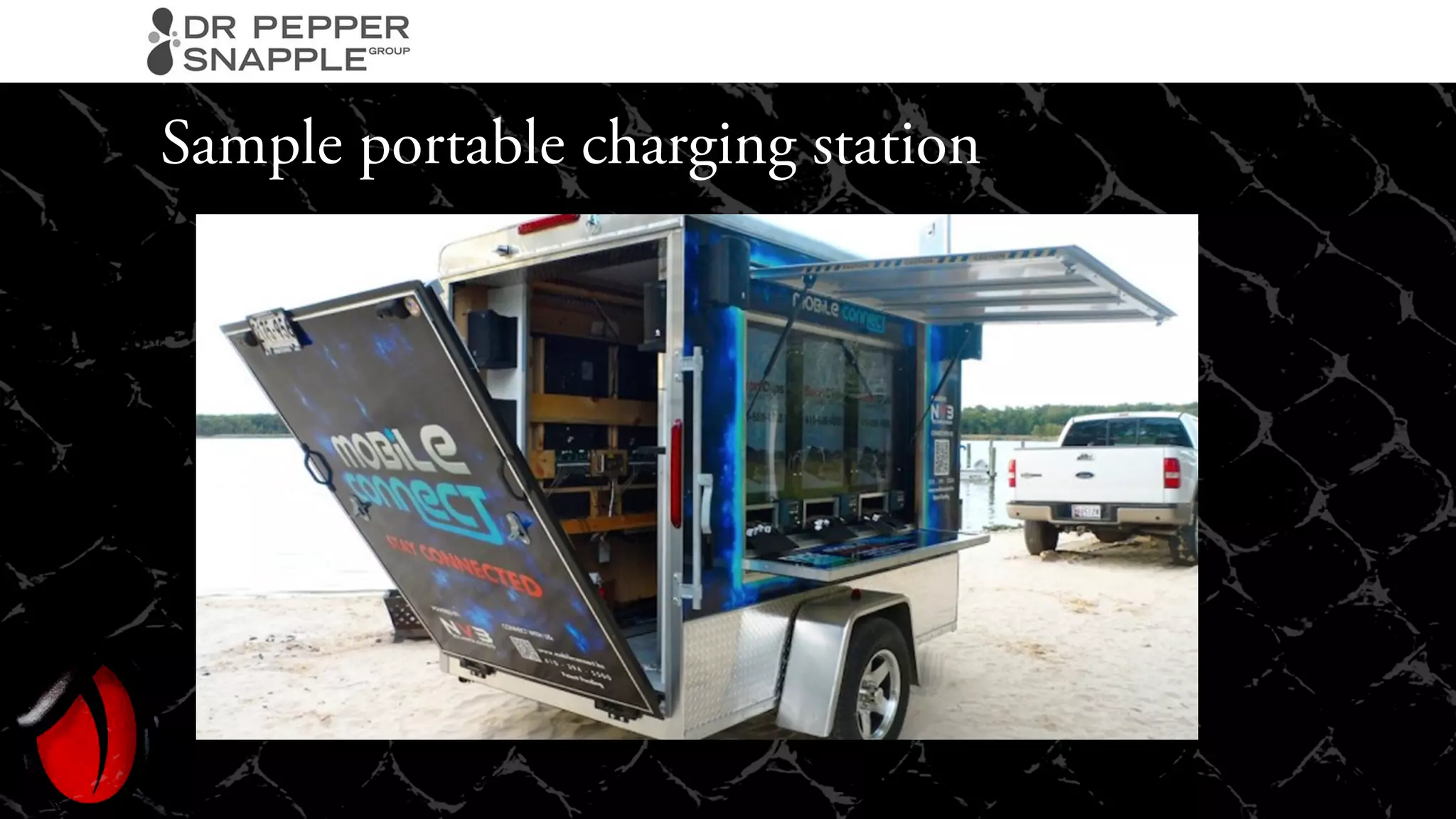 DPS client presentation | PDF | Food & Drink