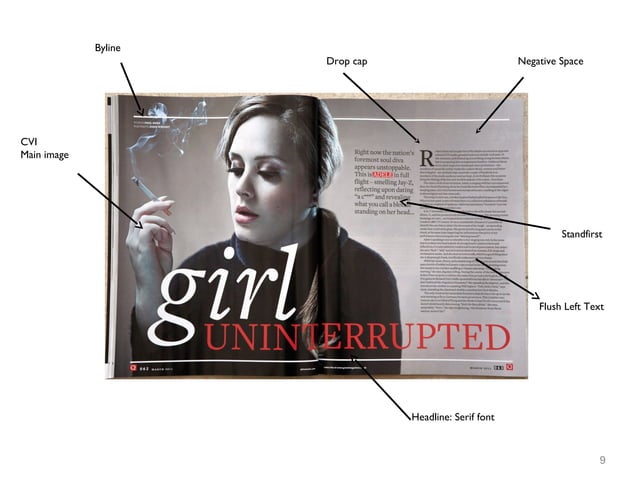 Dps conventions analysis | PPT