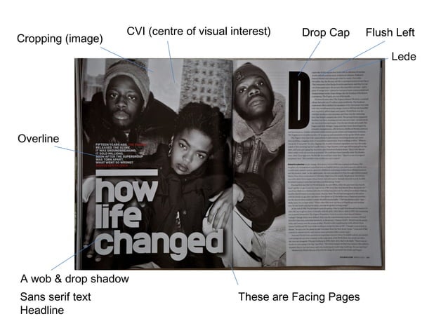 Dps conventions analysis | PPT