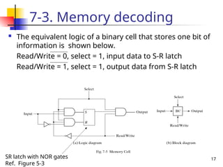 DPSD MEMORY DEVICES PROGRAMMABLE LOGIC CIRCUITS | PPT
