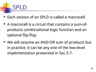 DPSD MEMORY DEVICES PROGRAMMABLE LOGIC CIRCUITS | PPT