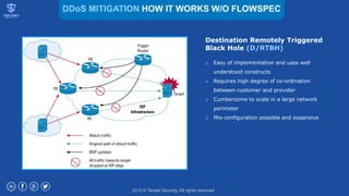 DDoS Protection System DPS | PDF