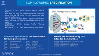 DDoS Protection System DPS | PDF
