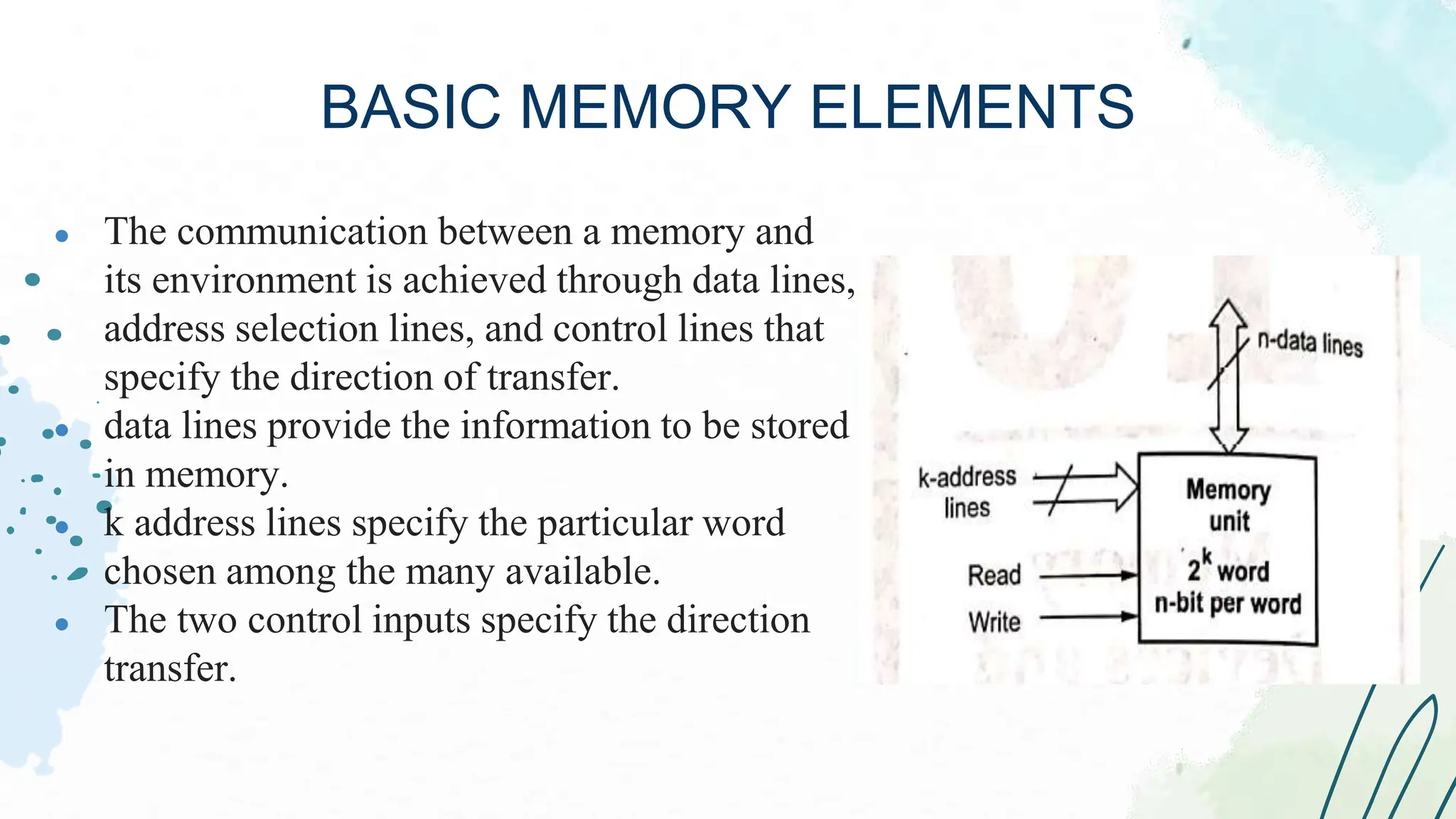 DPSD MEMORY DEVICES UNIT memory device 4.pptx
