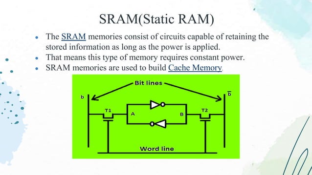 DPSD MEMORY DEVICES UNIT memory device 4.pptx