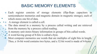 DPSD MEMORY DEVICES UNIT memory device 4.pptx