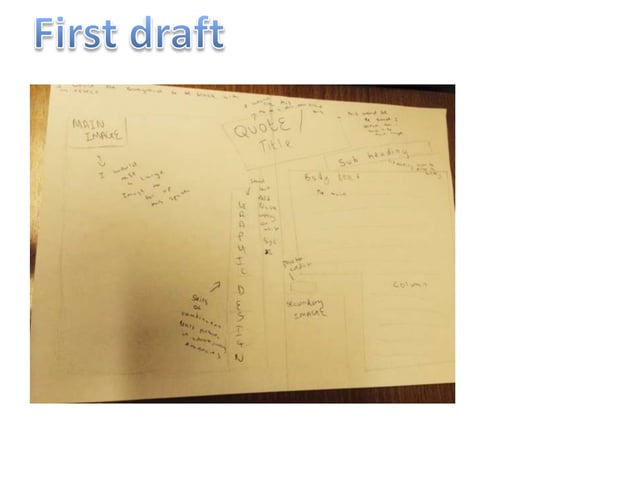 Double page spread first and second draft | PPT