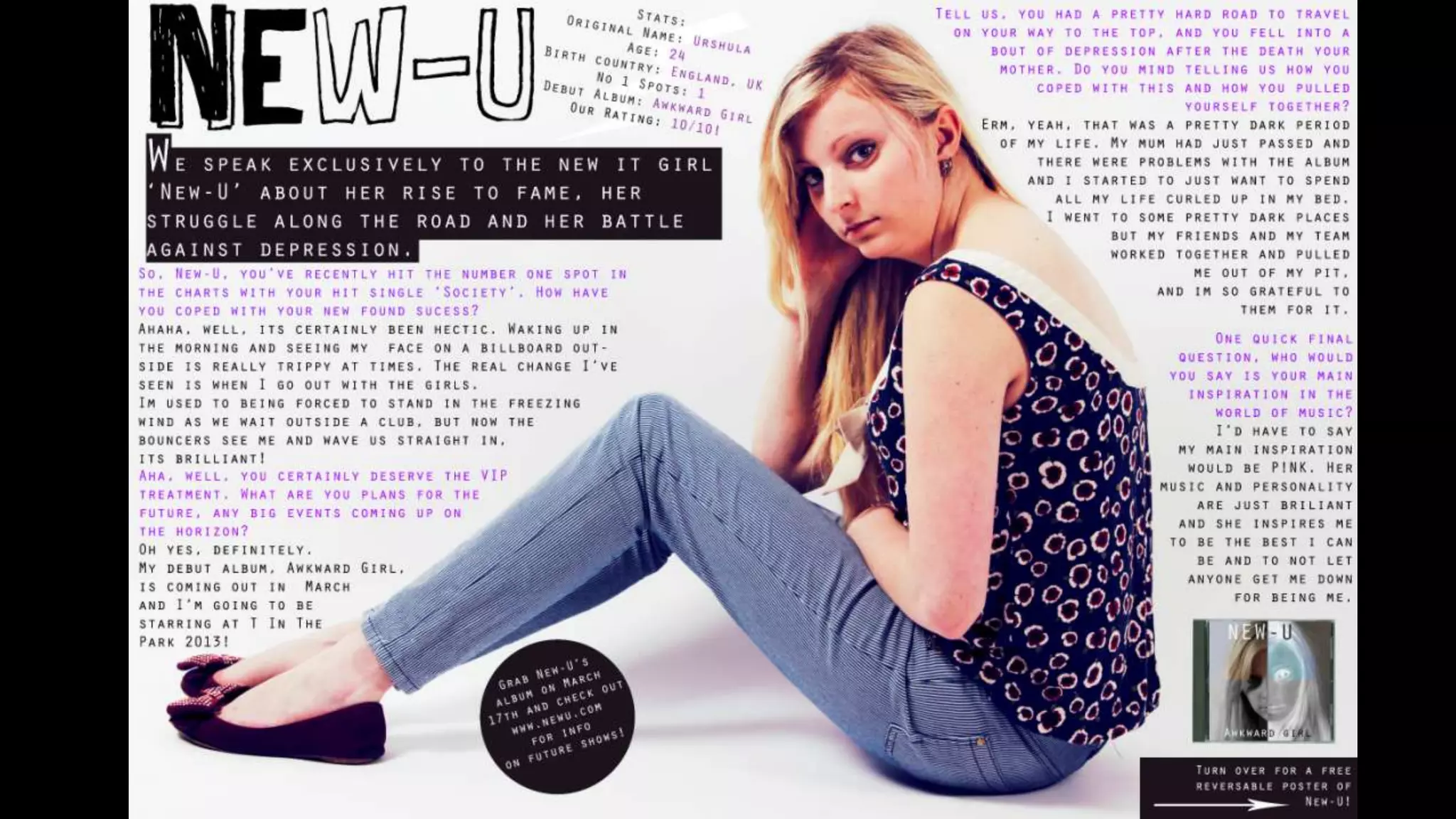 Double Page Spread Drafts/Progression | PPTX