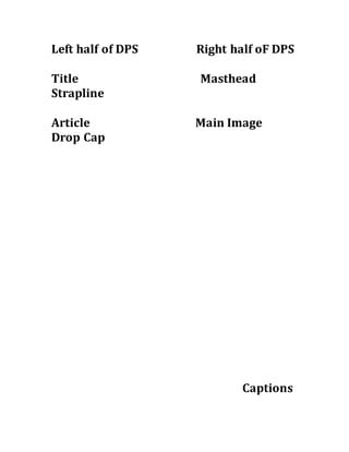 Dps flat plan | DOCX