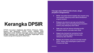 DPSIR TPA Putri Cempo.pdf