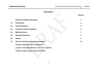 DPSK program elektrikDPSK program elektrik | PDF