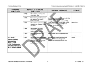 electrical technology - DPSK ETE2013.pdf